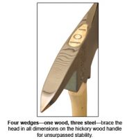 Pickhead Axe - 6lb. | Fire Axe Inc.